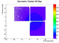 University of Glasgow - Schools - School of Physics & Astronomy ...
